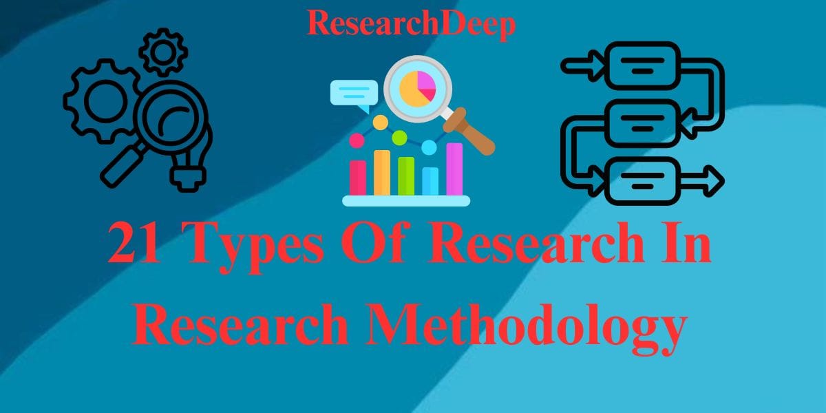 21 Types Of Research In Research Methodology