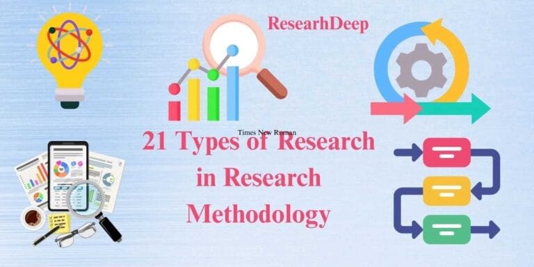 21 Types Of Research In Research Methodology